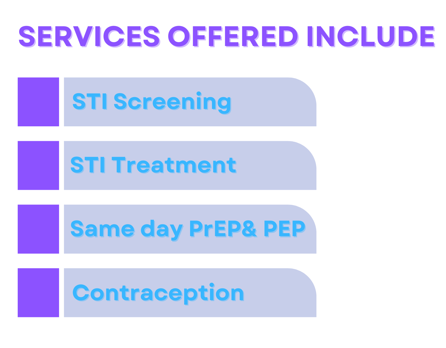 Confidential STI Testing - The Providence Community Health Centers, Inc